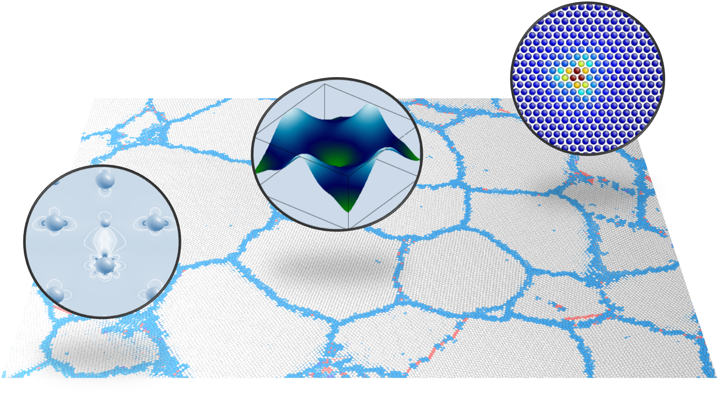 Atomistic Deutsche Gesellschaft Für Materialkunde E V